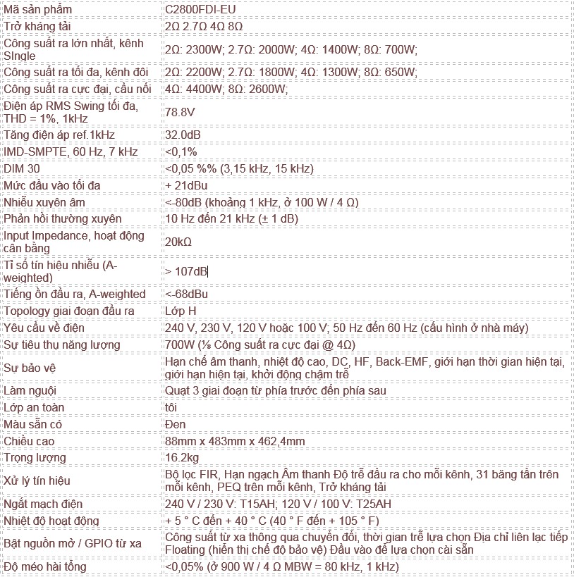 Âm ly công suất dòng C-series - CÔNG TY CỔ PHẦN TẬP ĐOÀN GRAIC